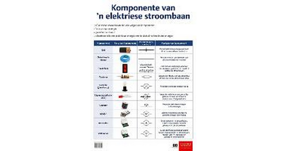 Komponente van 'n stroombaan: Graad 8